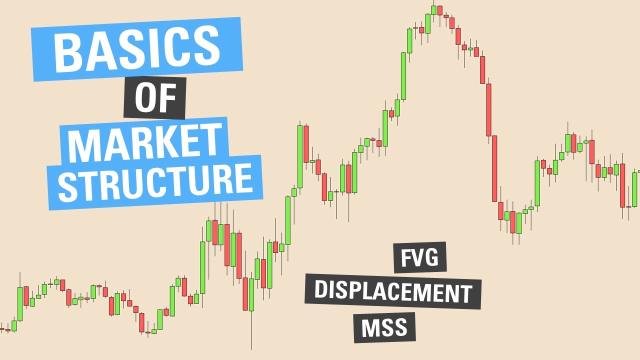 Intro to Market Structure Shifts, Fair Value Gaps, and Displacement - ICT Concepts