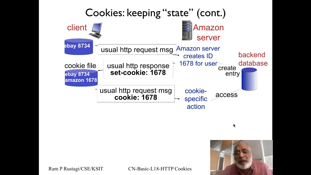CN-Basic-L18-HTTP-Cookies