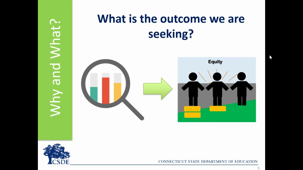 Step 2 Needs Assessment Toolkit