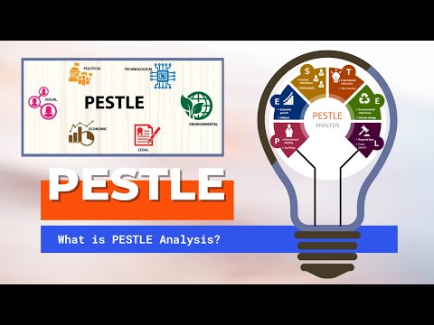 PESTLE Analysis | What is PESTLE Analysis?