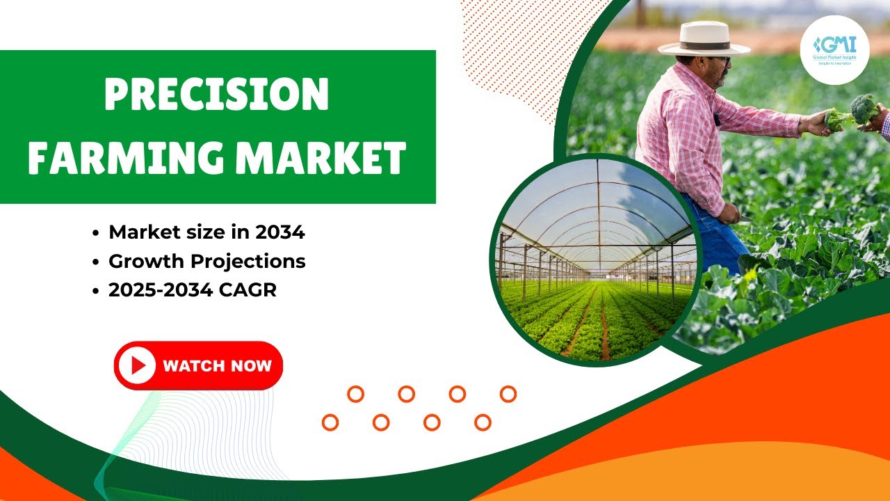 Precision Farming Market Statistics, 2025-2034 | Global Market Insights | Industry Forecast