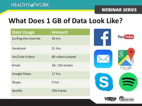 New Technology and Ergonomics Webinar