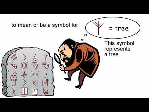represent meaning | Vocabulary for Kids | Children's Dictionary | Learn English Vocabulary
