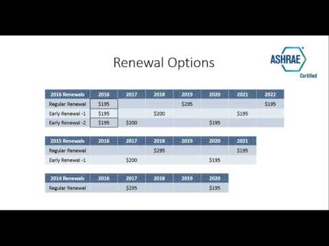 Webinar: Recertification Requirements for CPMPs Beginning 2017