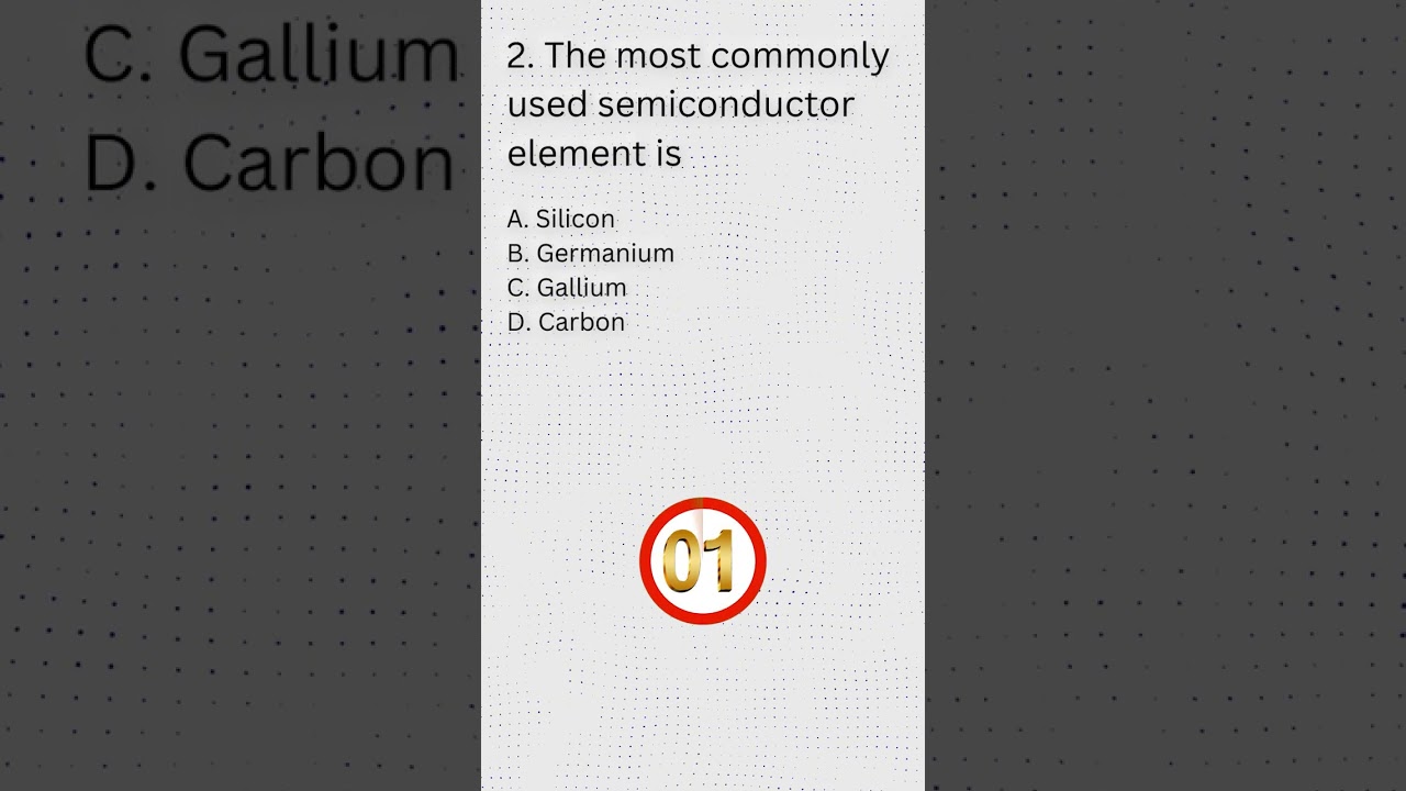 3. Basic electronics questions for Interview