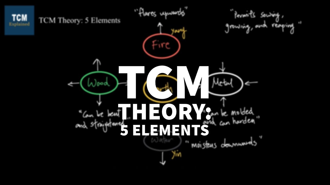TCM Theory of 5 Elements