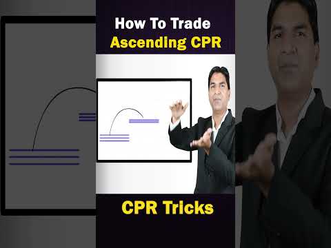 What is Ascending CPR || How To Trade Ascending CPR ||#cpr #nifty,#banknifty
