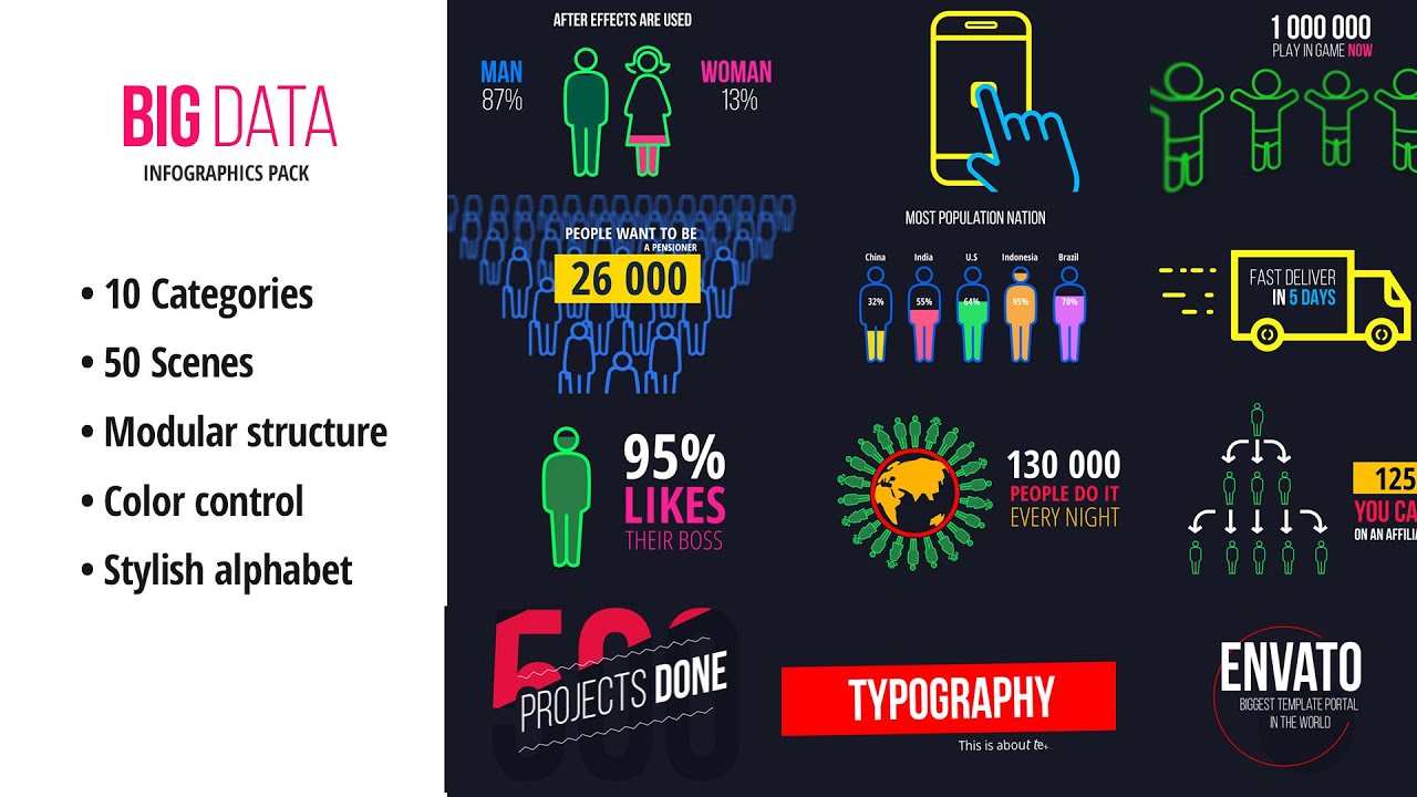 BigData - Ultimate Infographics Pack