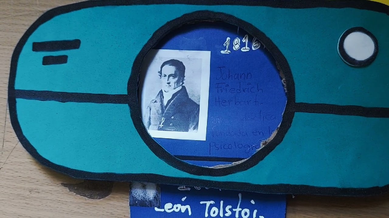 línea de tiempo, tema la 