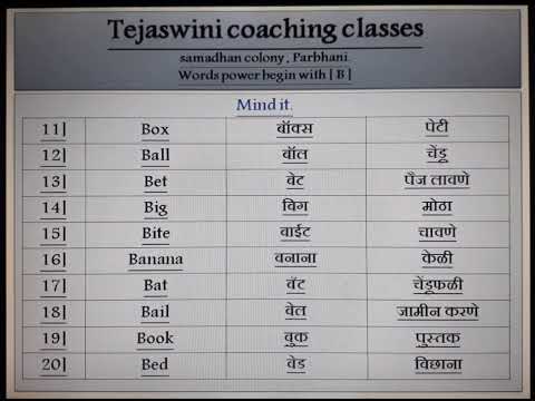 Words begin with alphabet ( B ) Guidanced by:- Ashwin Chavan sir.