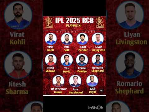 RCB Strongest Playing 11 For IPL 2025 #ipl2025 #rcb