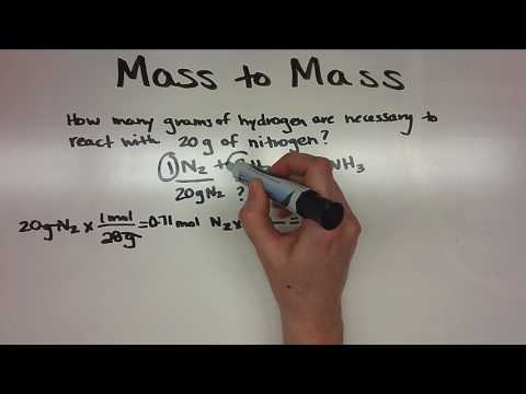 Stoichiometry - Mass to Mass