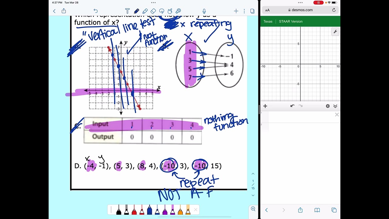 12A12B Function/Not Function and Function Notation