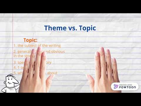 What is Theme