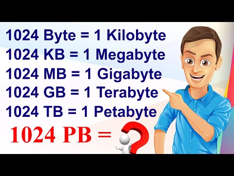 TB is DEAD What's Next In Storage || Future of Digital Storage || Bhavanand Tech