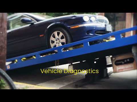 Turo Hosts and Car Rental Owners Solution!