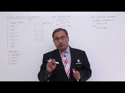 Learn Stack Operations Introduction - Mind Luster