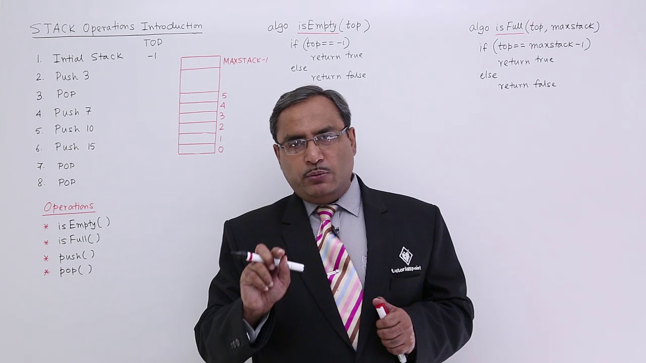 Stack Operations Introduction