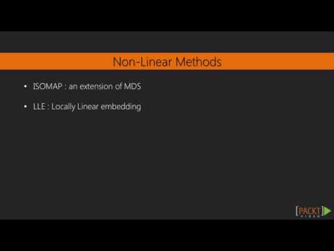 Learn R Machine Learning solutions Performing Feature Selection with FSelector | packtpub com ...