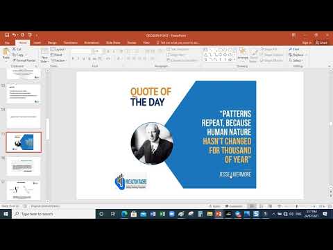 Price-Action Setup Pattern: Identifying A Decision Point