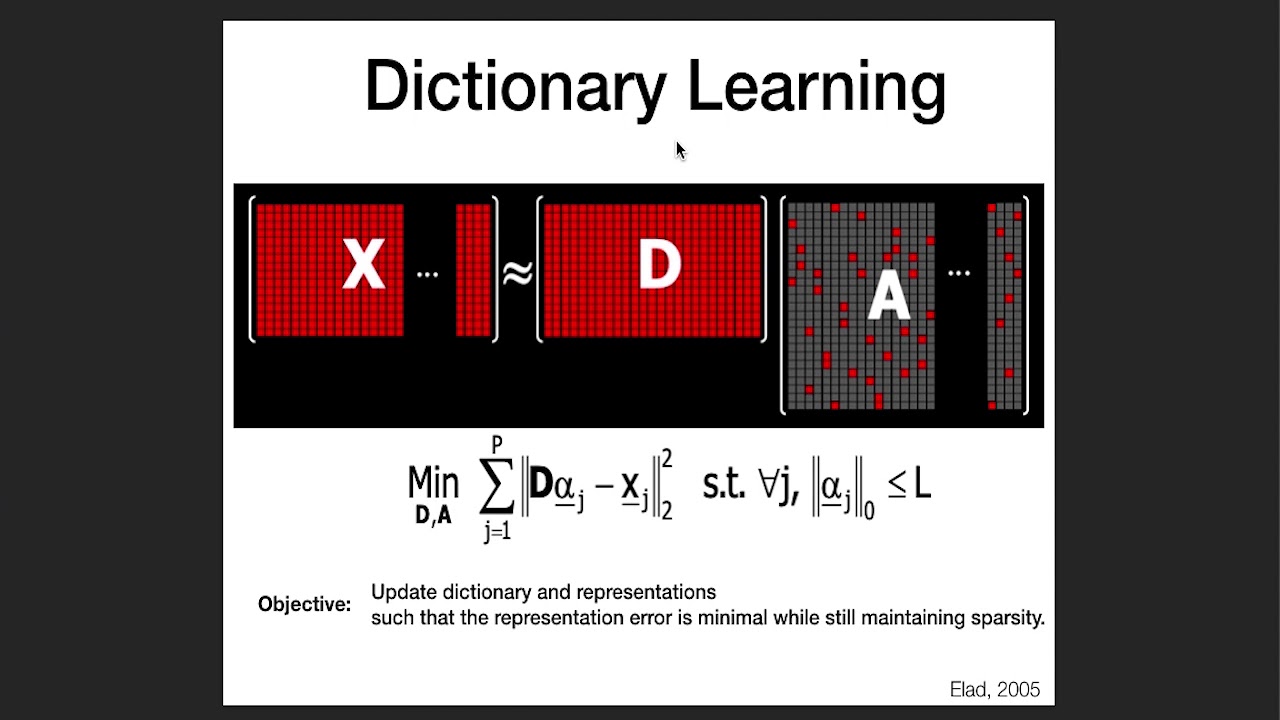 Tutorial 10 | Digital Image Processing