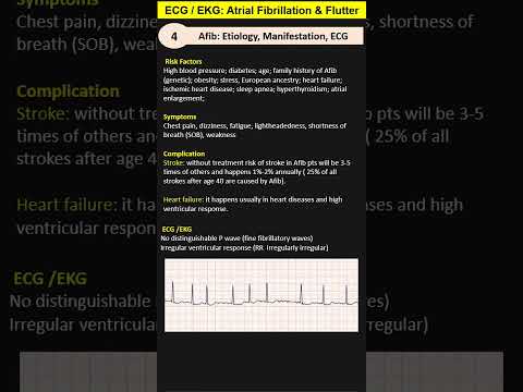 ECG / EKG 4: Atrial Fibrillation (Afib) & Atrial Flutter