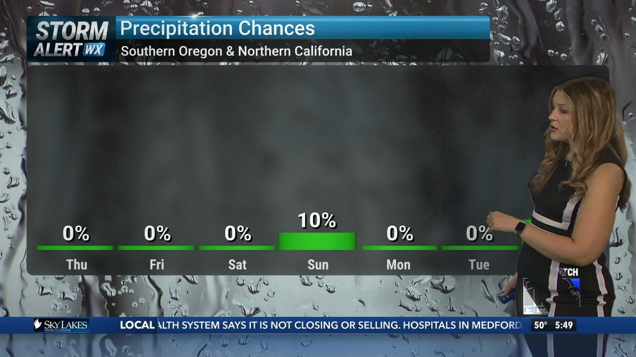 Thursday, May 7th Morning Weather