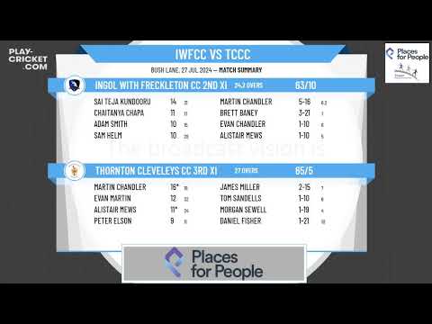Ingol with Freckleton CC 2nd XI v Thornton Cleveleys CC 3rd XI