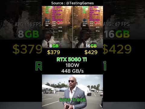 RTX 5060 Ti 8GB VS 16GB β
#Gaming #PCGaming #Nvidia #NVDA #RTX #dlss #Geforce #budgetpc #GPU #PC
