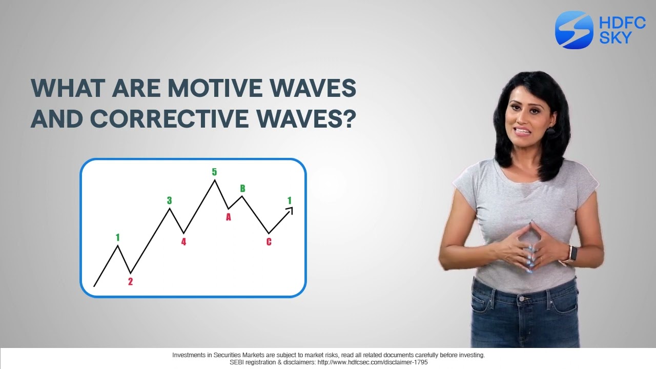 What is Elliott Wave Theory & How Elliott Wave Theory Works?