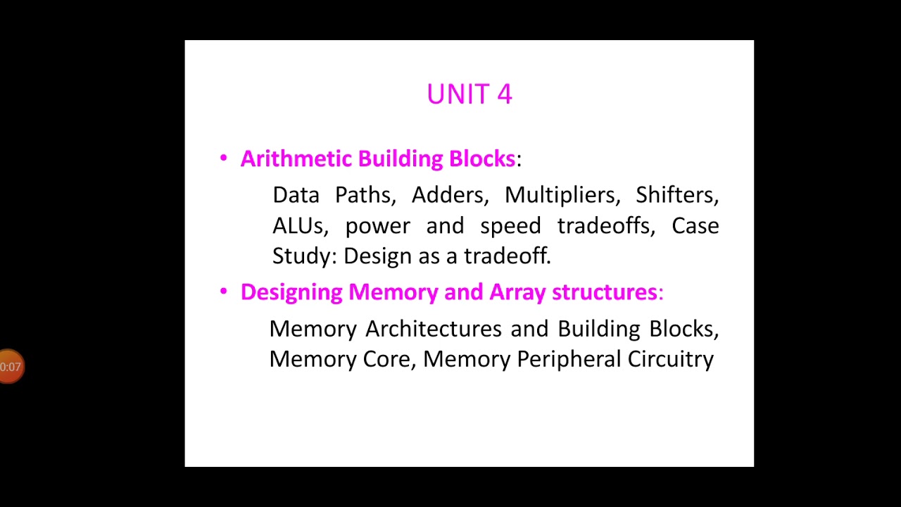 MAMSE ECE VLSI UNIT 4 PART 1