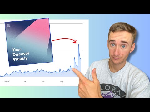How We Triggered Discover Weekly