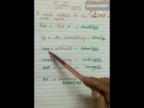 Suffixes and their meanings.