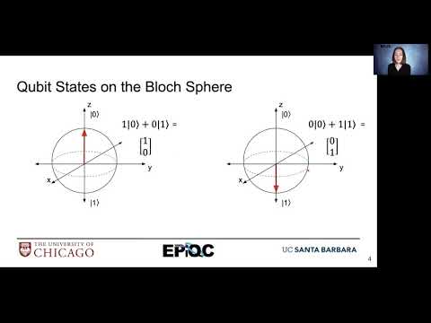 EdX Bloch Sphere