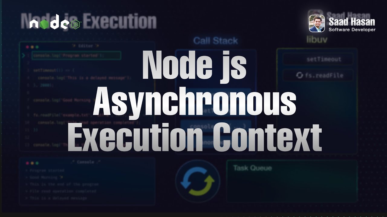 Node js Asynchronous Tasks | Event Loop #nodejs #javascript
