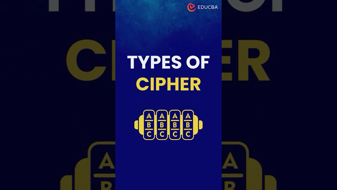 🔐 Unlock the Secrets of Encryption with Types of Ciphers! 🔐