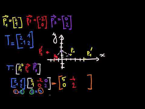 Matrice de transformation et triangle (vidéo) | Khan Academy
