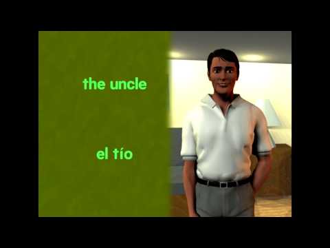 My Family | English to Spanish