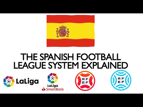 Spanish Football Explained