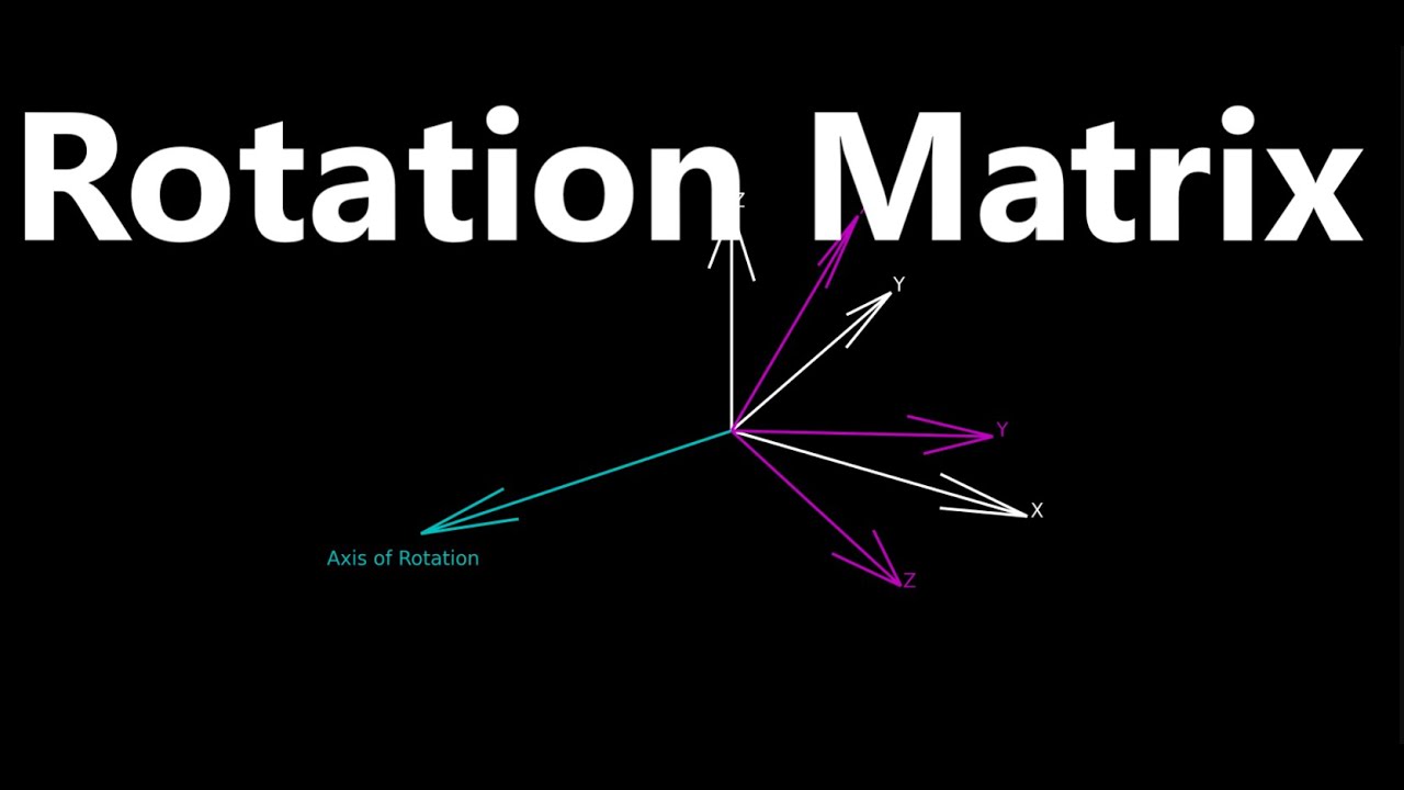 Rotation Matrix and Reference Frames | Numerical Methods with Python 4