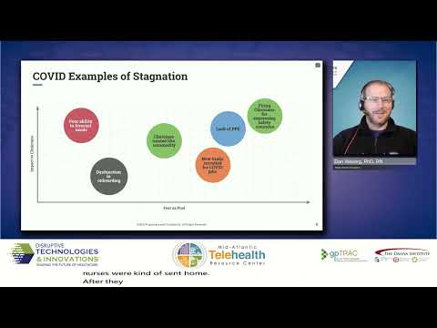 Preparing for Disruptive Innovation: Building Cultures of Adaptability