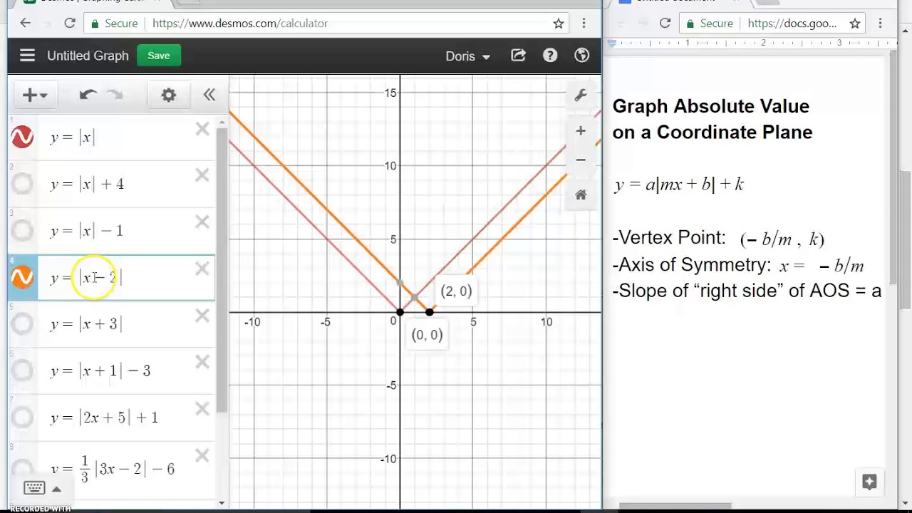 graph absolute value on coordinate plane