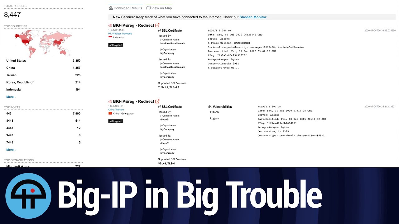 F5 Networks Big-IP Devices in Big Trouble