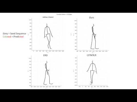Learning Human Motion Models for Long term Predictions
