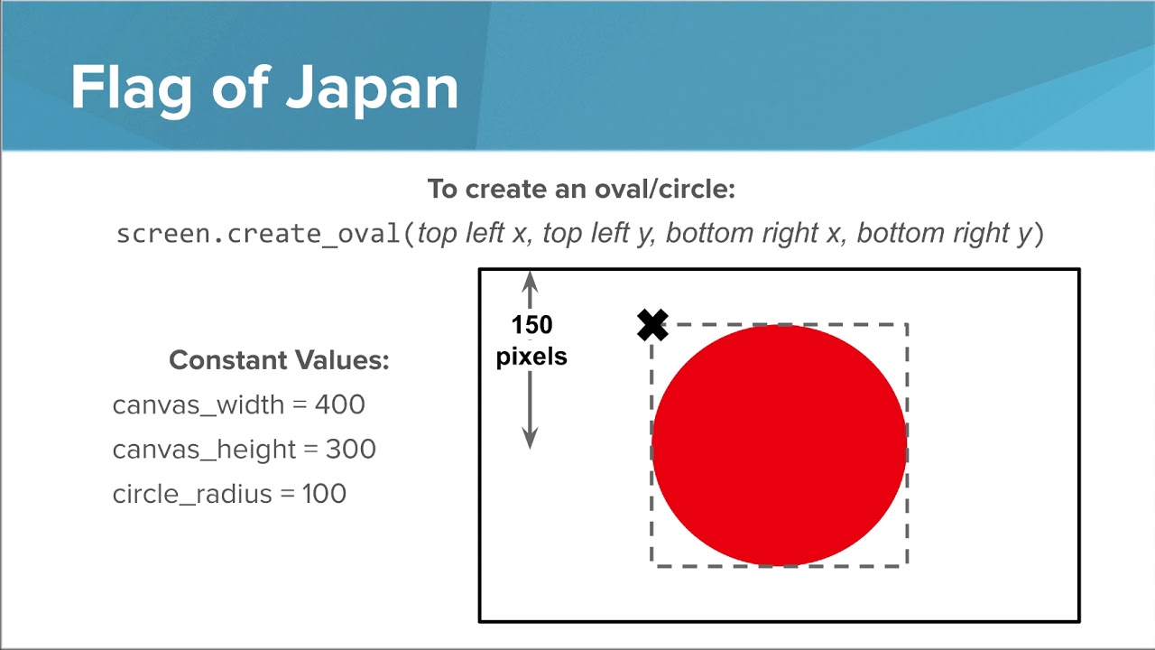 2 Python Graphics- Shapes and Attributes