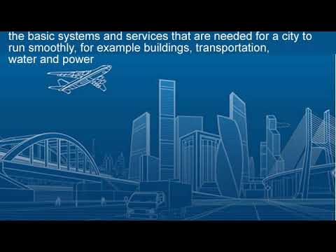 infrastructure meaning | Vocabulary for Kids | Children's Dictionary | Learn English Vocabulary