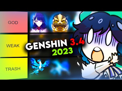 Genshin Impact Bosses (ver 3.4) Tier List | ALL BOSSES RANKED