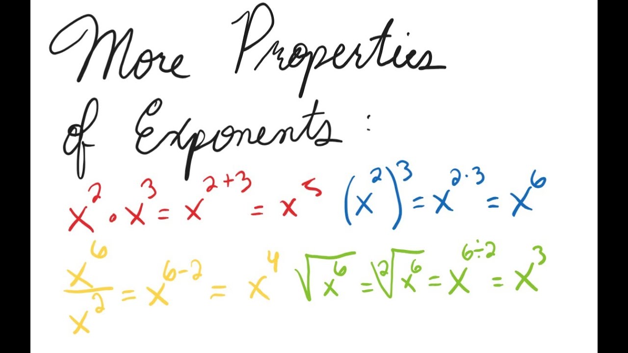 More Properties of Exponents- Algebra 1 Kuta Worksheet Series
