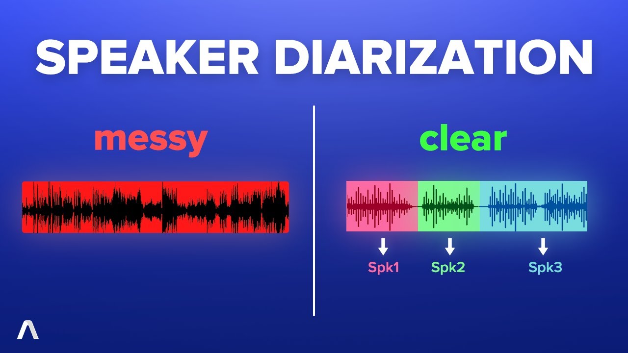 How to Evaluate APIs for Speaker Diarization