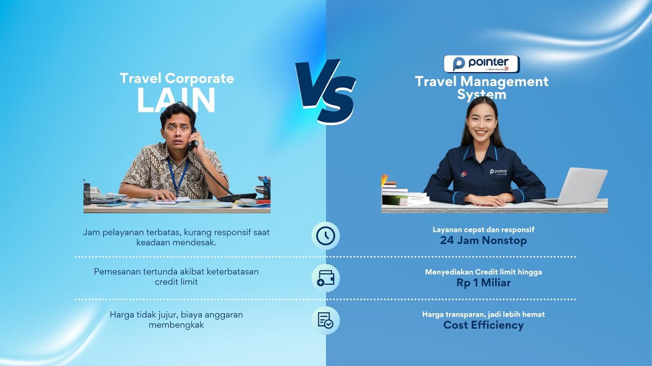 Travel Management System Pointer